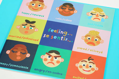 Making Faces Magnetic Set - Manhattan Toy
